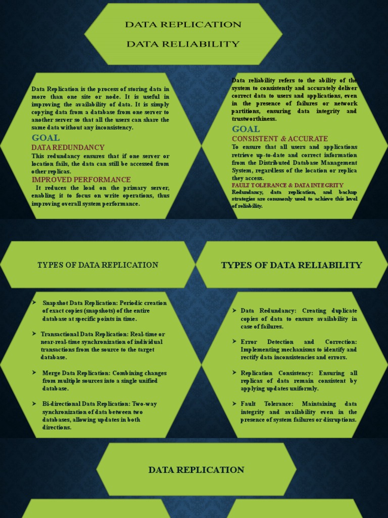 Data Replication and Reliability | PDF | Replication (Computing) | Databases