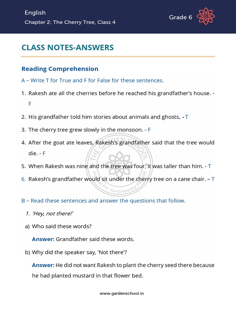 Class Documents Pdf Trees Cherry