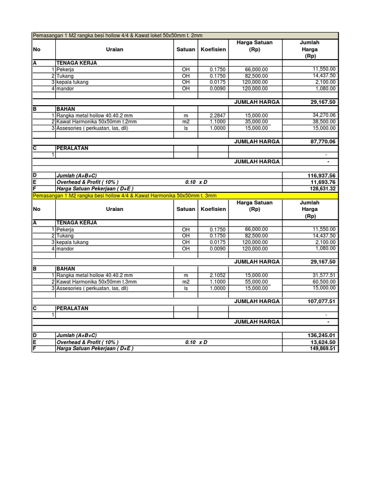 Analisa Kawat Dinding | PDF