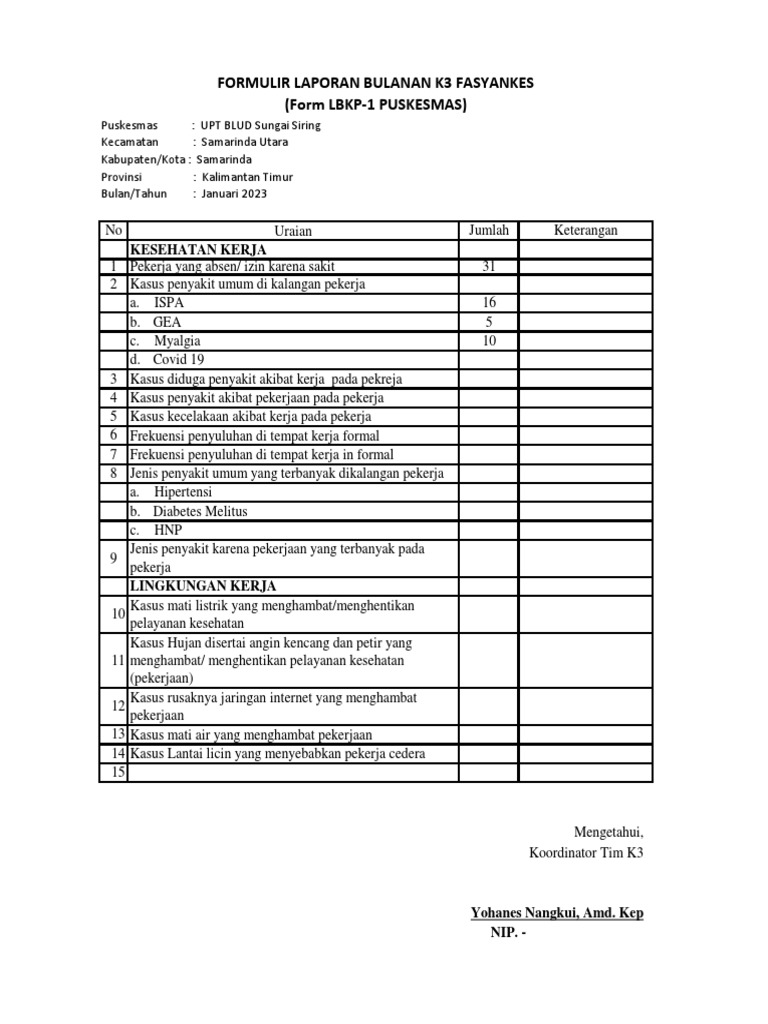 Laporan 2023 K3 | PDF