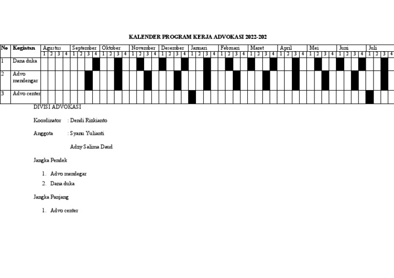 Program Kerja Advokasi 2022-2023 | PDF