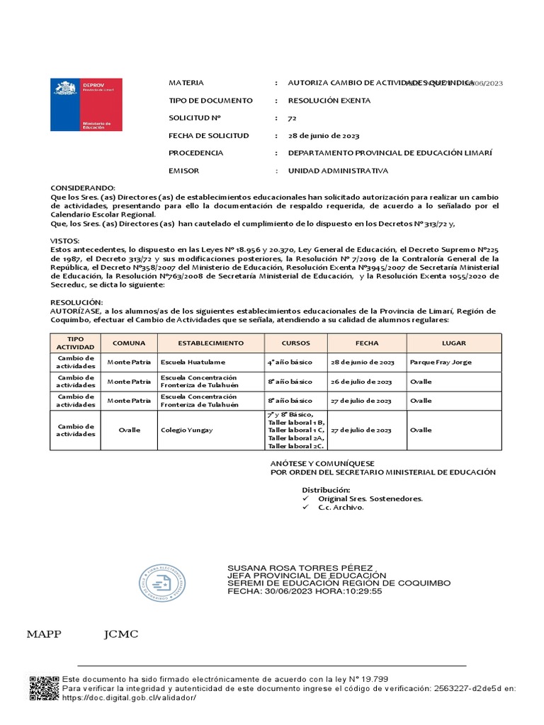 Rex N°071 - Autoriza Cambio de Actividades - F242 - F220 | PDF | Gobierno