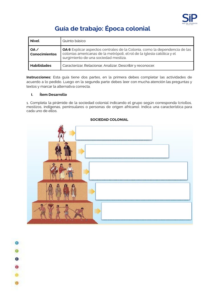 Aspectos centrales de la colonia en América | PDF | Imperio español ...