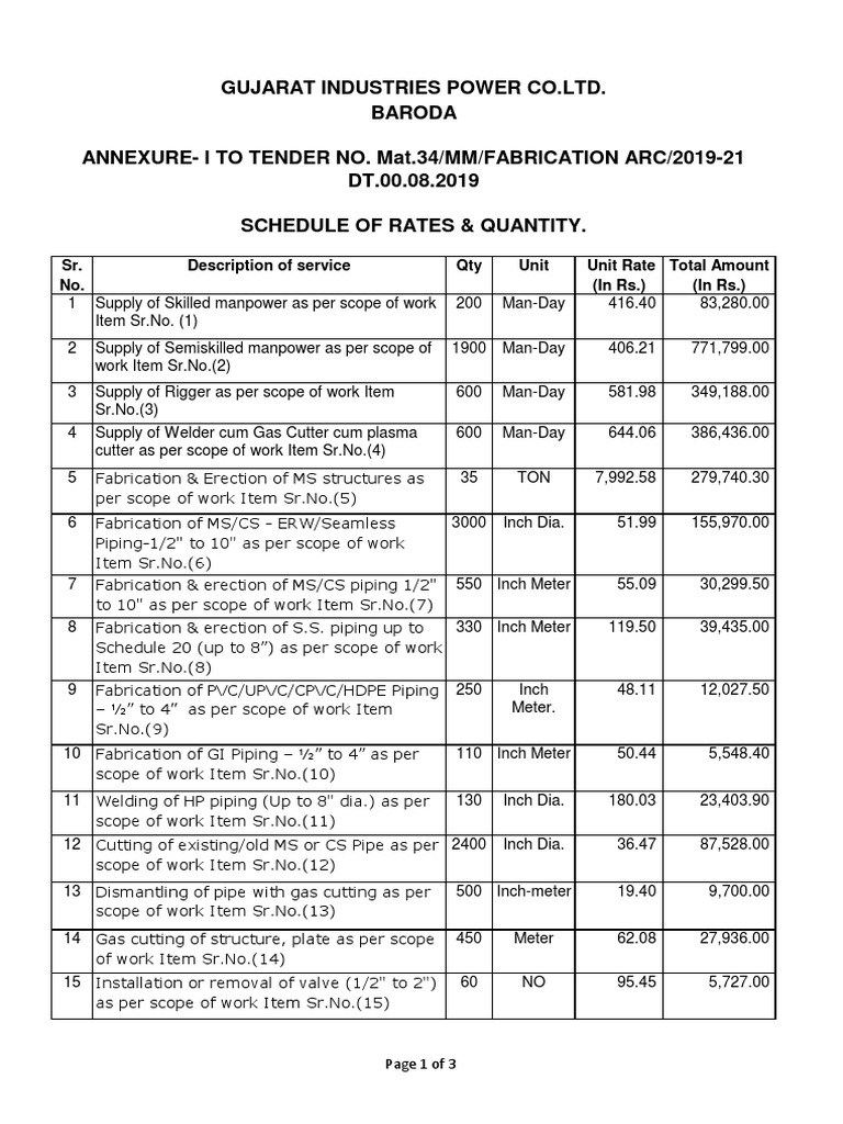 2 Schedule of Rates Annexure-I | PDF | Pipe (Fluid Conveyance) | Civil ...