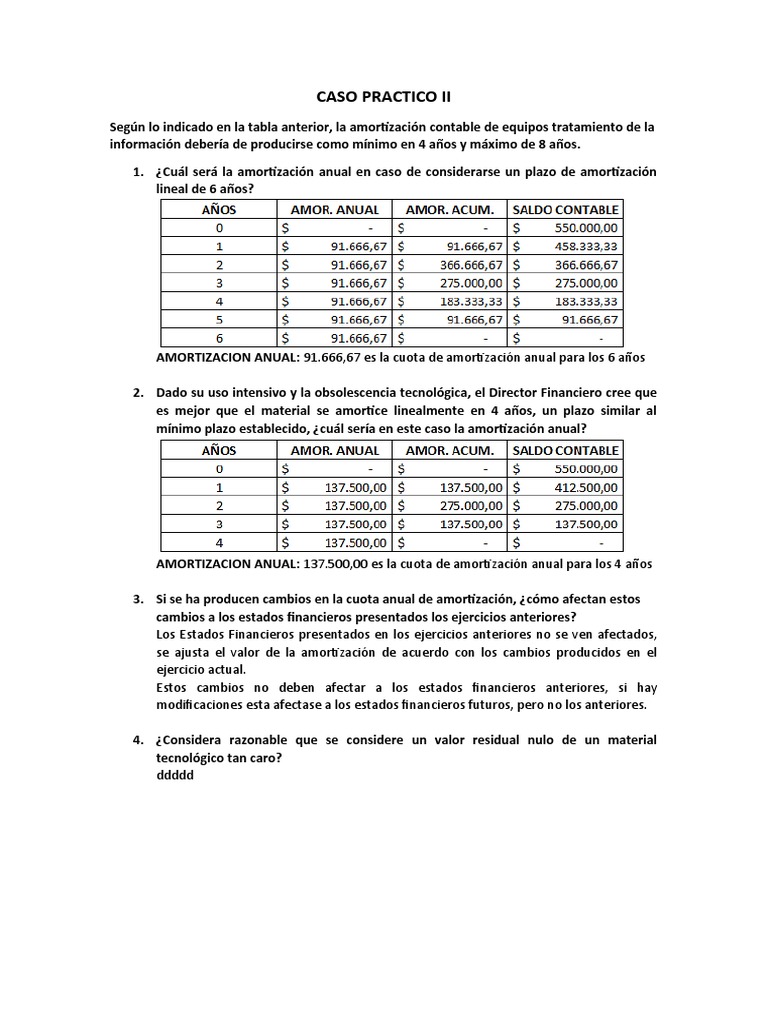 Caso Practico Ii | PDF