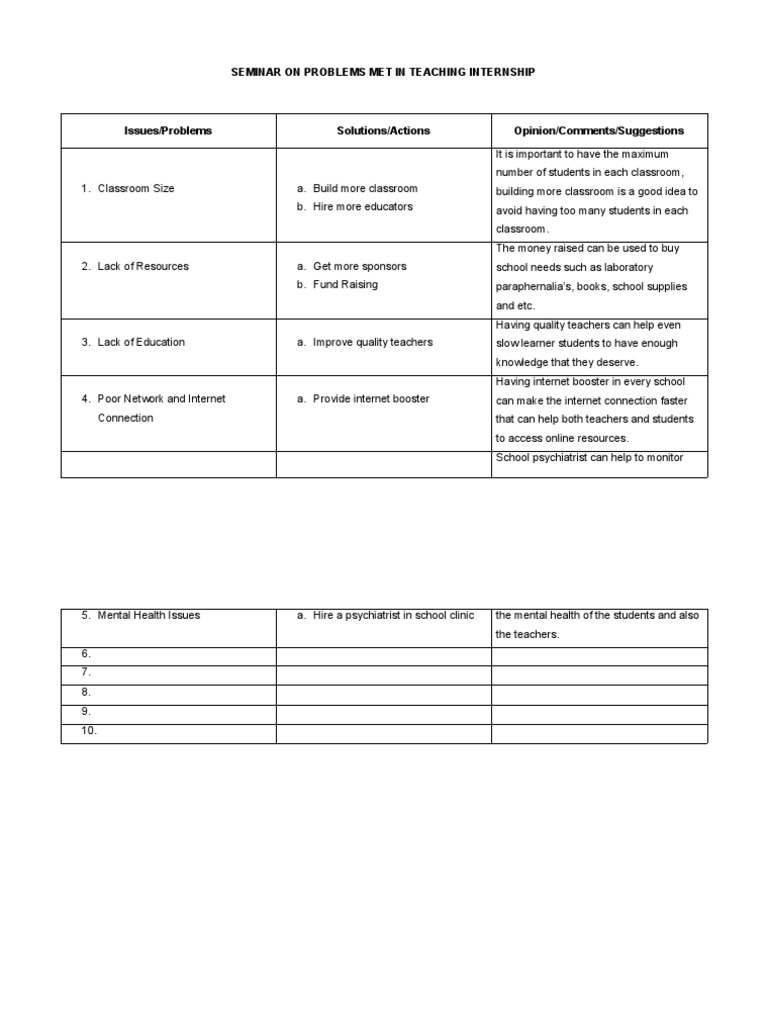 Seminar On Problems Met in Teaching Internship | PDF