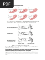 Perio-Prosthodontic Pontic Site Management, Part I: Pontic Designs and ...
