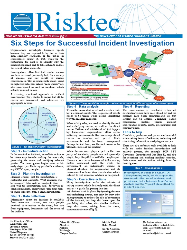 Six Steps For Successful Incident Investigations | PDF | Risk | Cognition Six Steps For Successful Incident Investigations | PDF | Risk | Cognition
