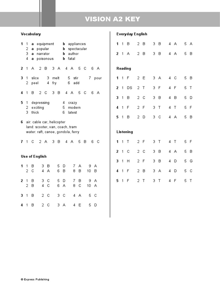 Vision A2 Key | PDF