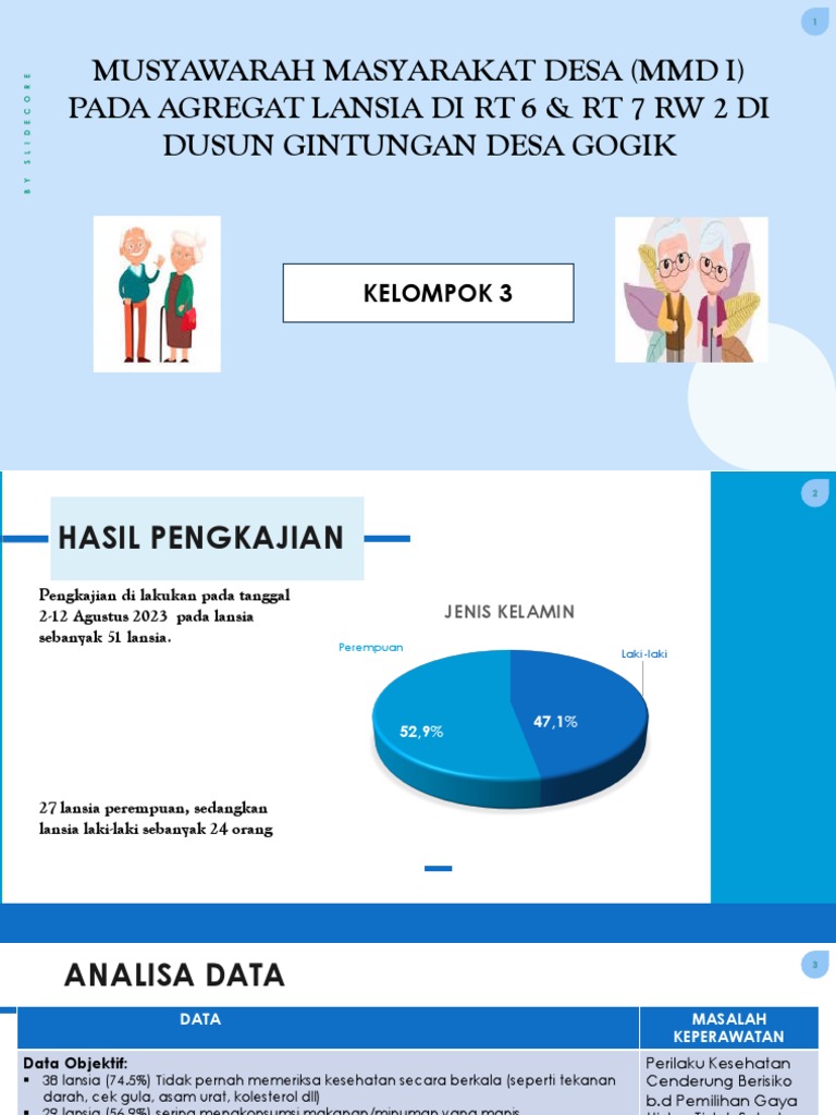 MMD 1 KEL. 4 Komunitas - 15 Agustus 2023 | PDF