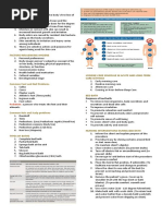 Ear Mopping | PDF | Ear | Clinical Medicine