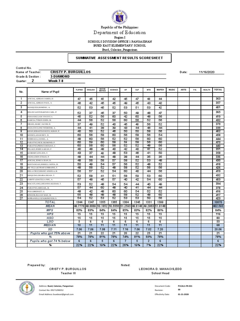 Diamond Second Quarter Summative Test Result | PDF