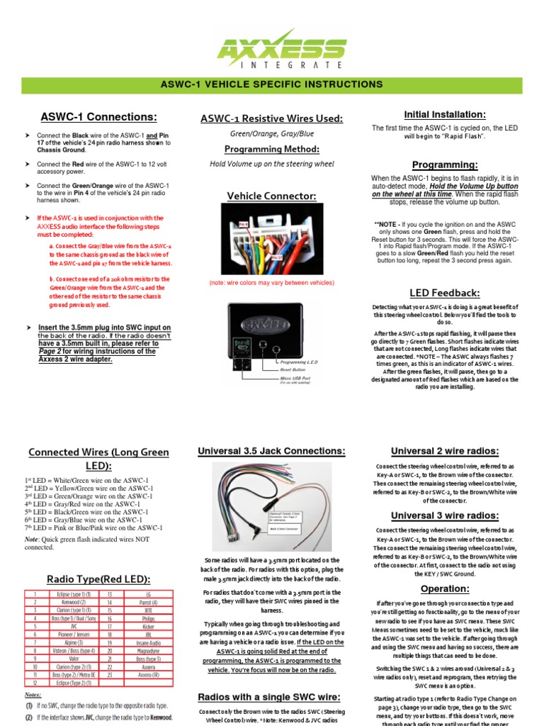 Aswc-1 Inst 401 | PDF