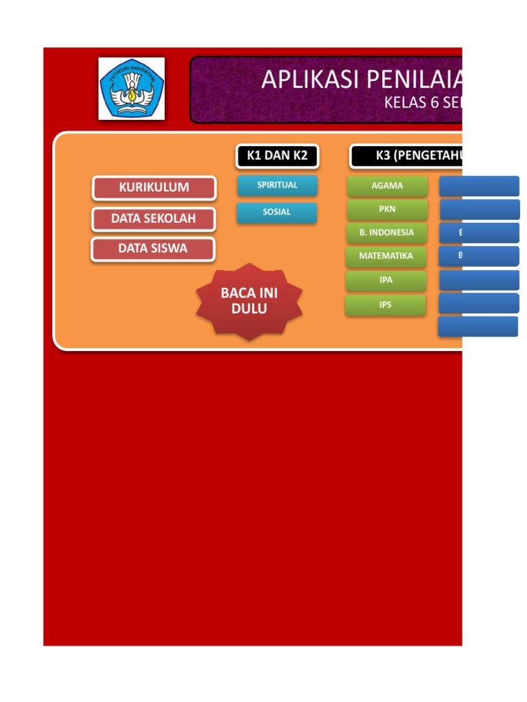 Aplikasi Raport Kelas 6 SMT 1 Revisi 2017 | PDF