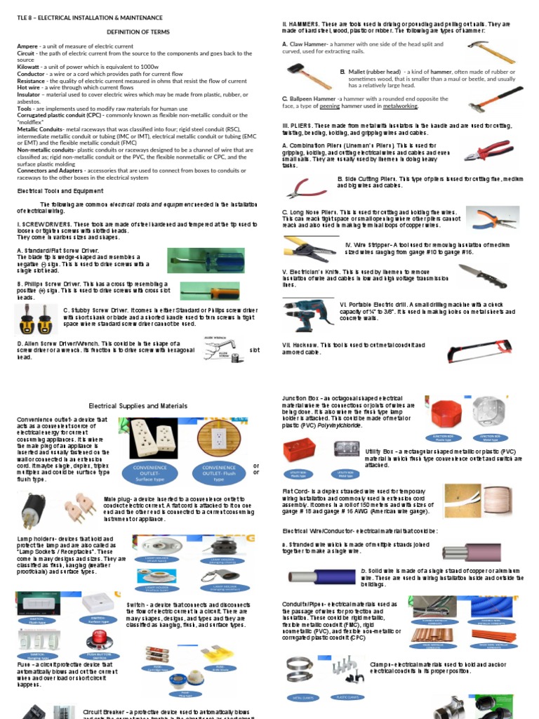 EIM Handouts 1 Tools and Materials | PDF