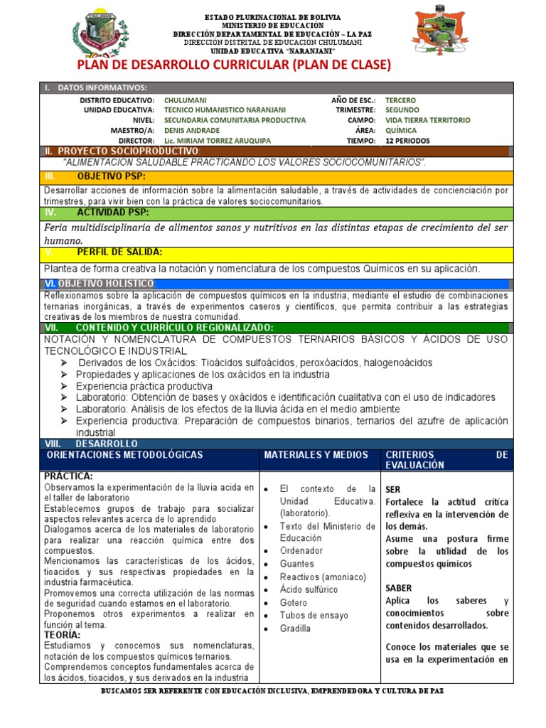 Planes De Clase De Quimica Pdf Laboratorios Reacciones Químicas
