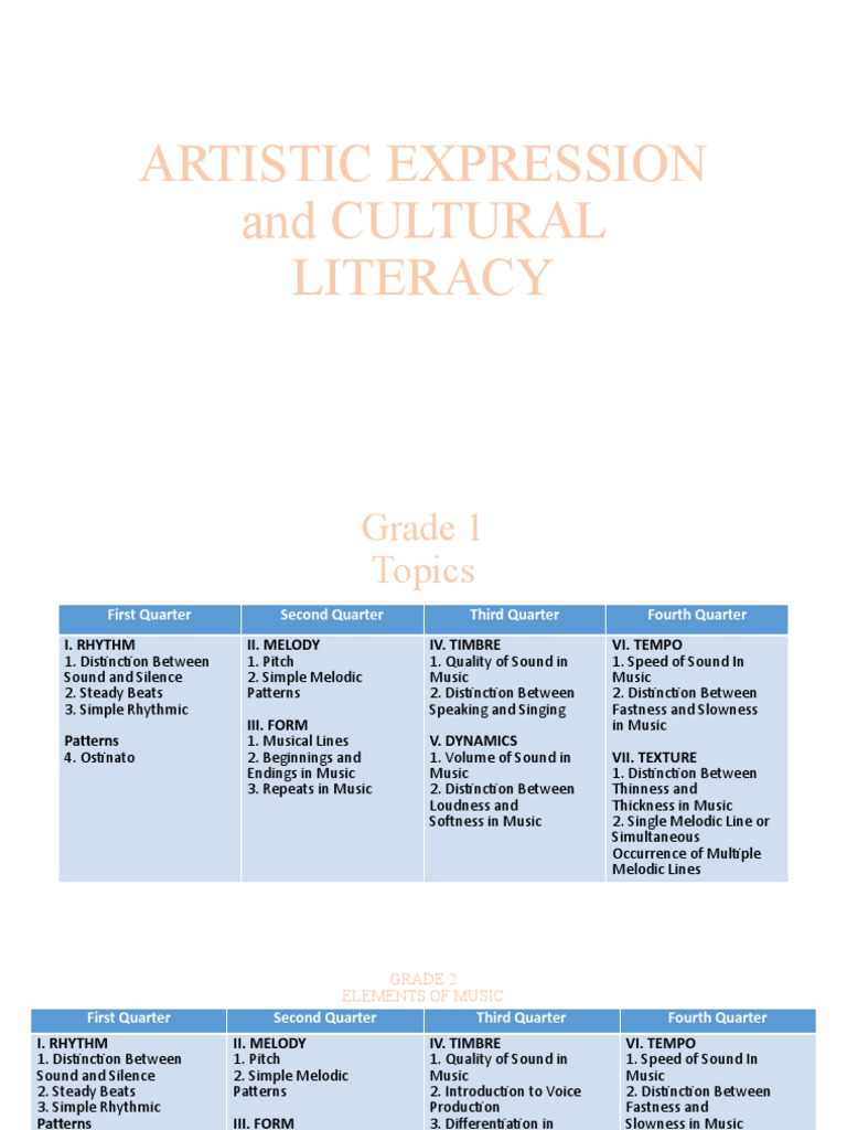 Artistic Expression and Cultural Literacy | PDF