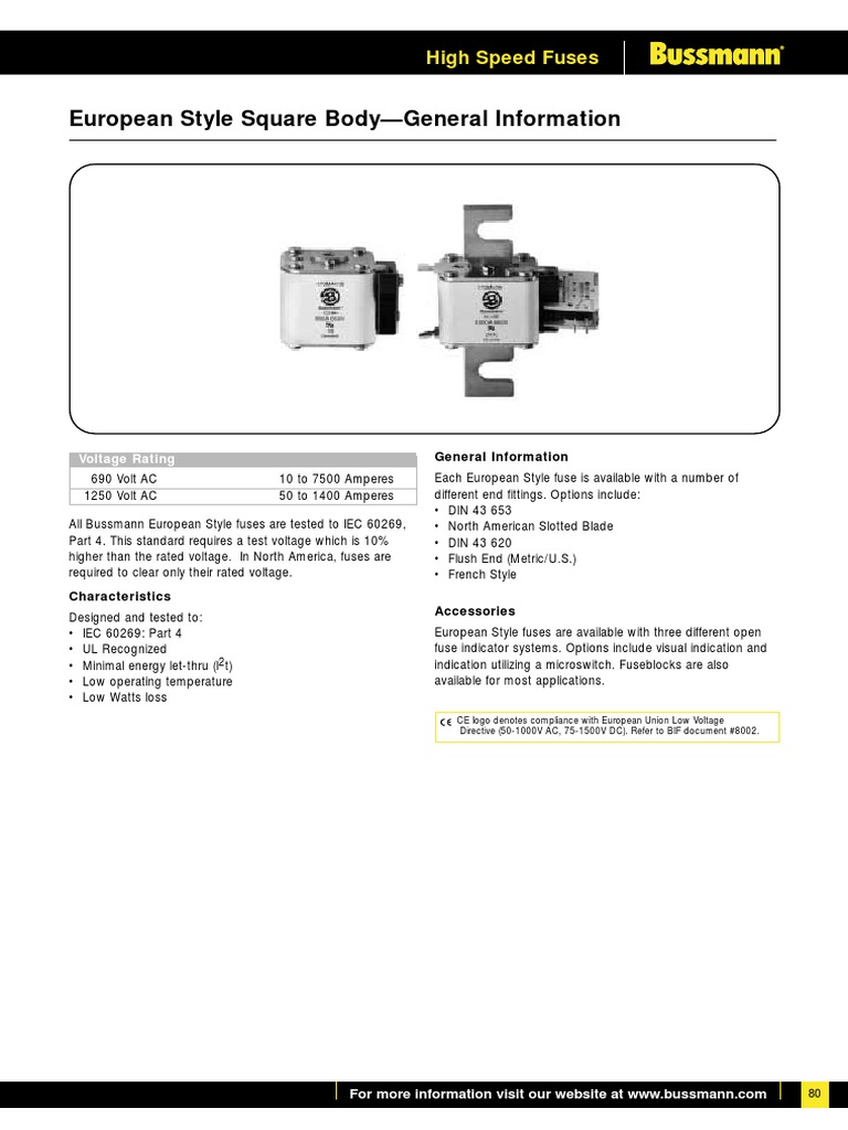 High Speed Fuses - European Style Square Body | PDF