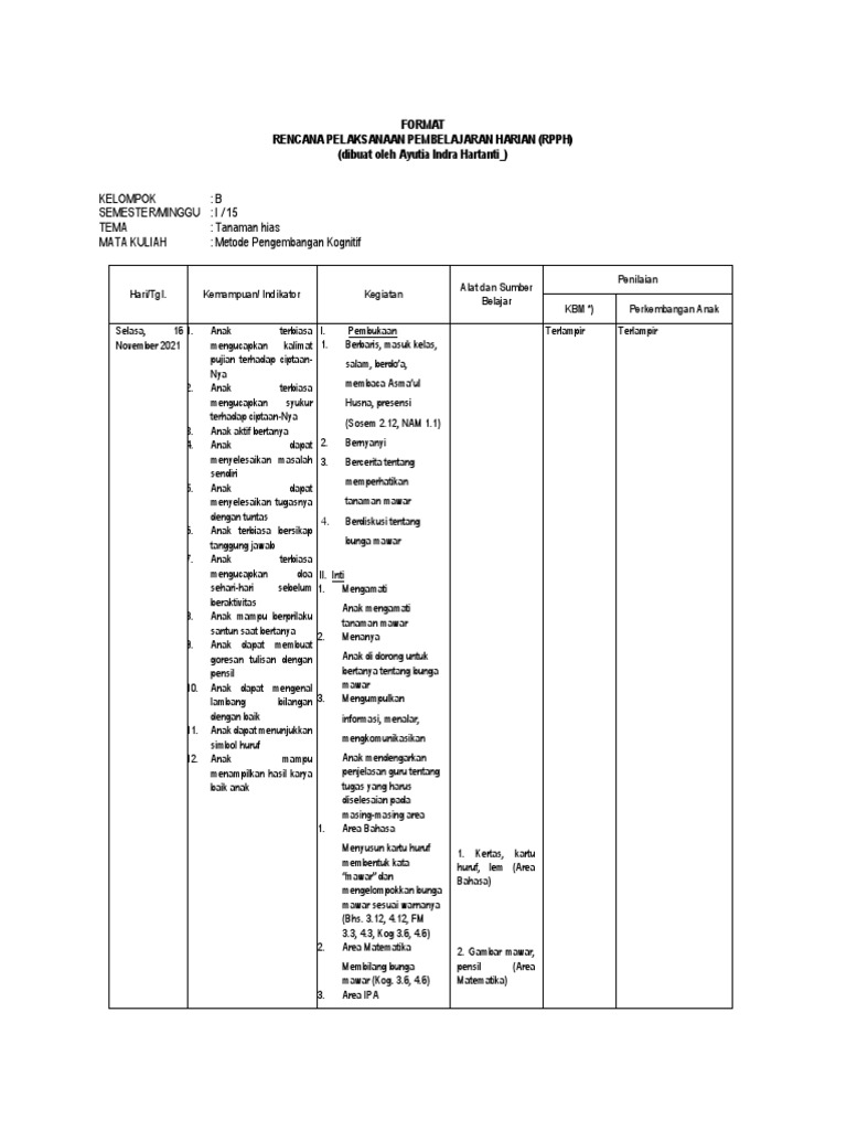 Format RPPH Metode Pengembangan Kognitif (Ayutia Indra Hartanti ...