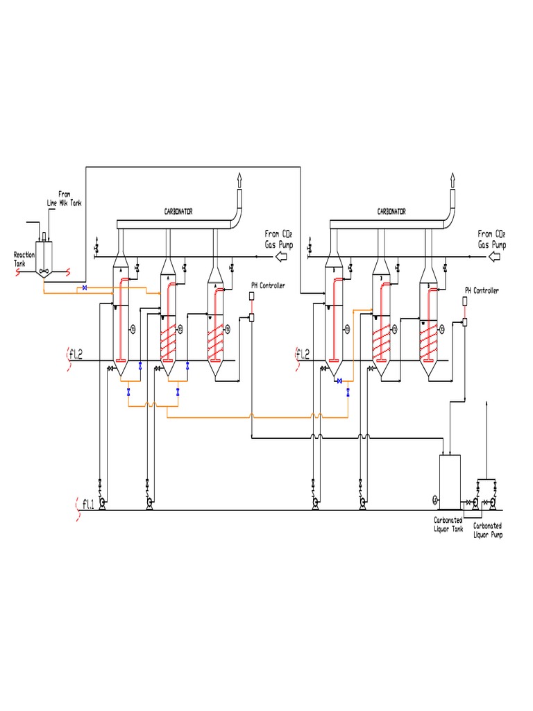 P&id Carbonated Model | PDF
