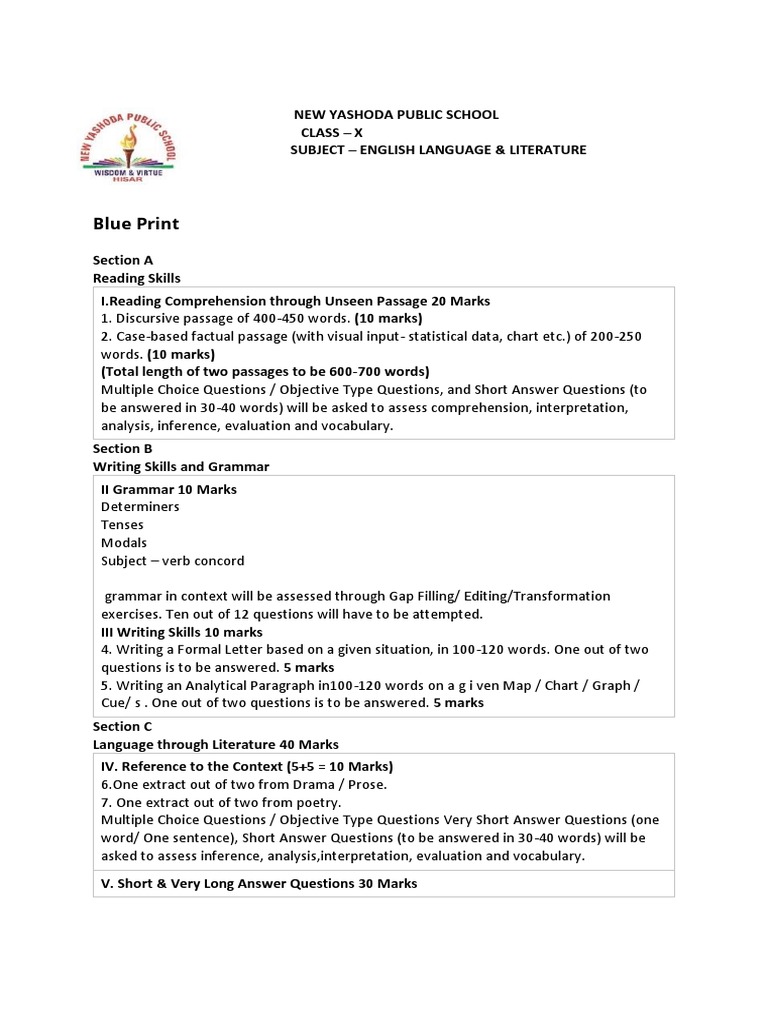 Class 10 English Paper Blueprint 2023-24 | PDF