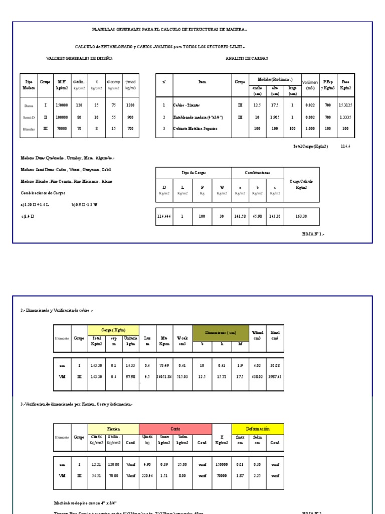 Planillas Maderas | PDF