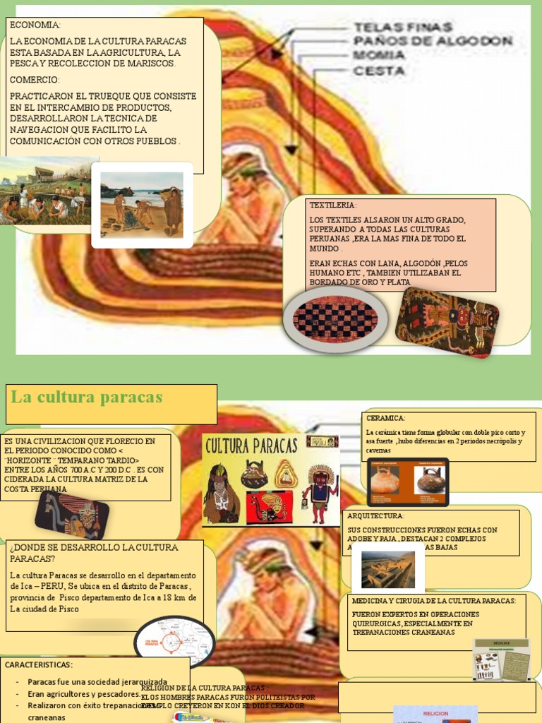La Cultura Paracas | PDF