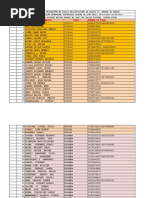 Ngwaketse West 2022 Census Insights | PDF