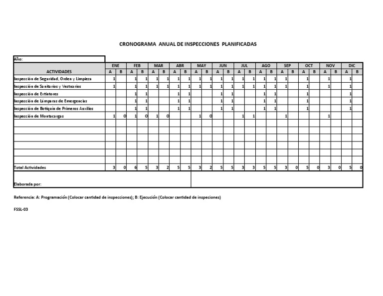 Cronograma Anual de Inspecciones Planificadas | PDF Cronograma Anual de Inspecciones Planificadas | PDF