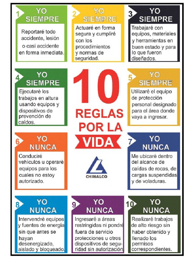 Reglas Por La Vida | PDF