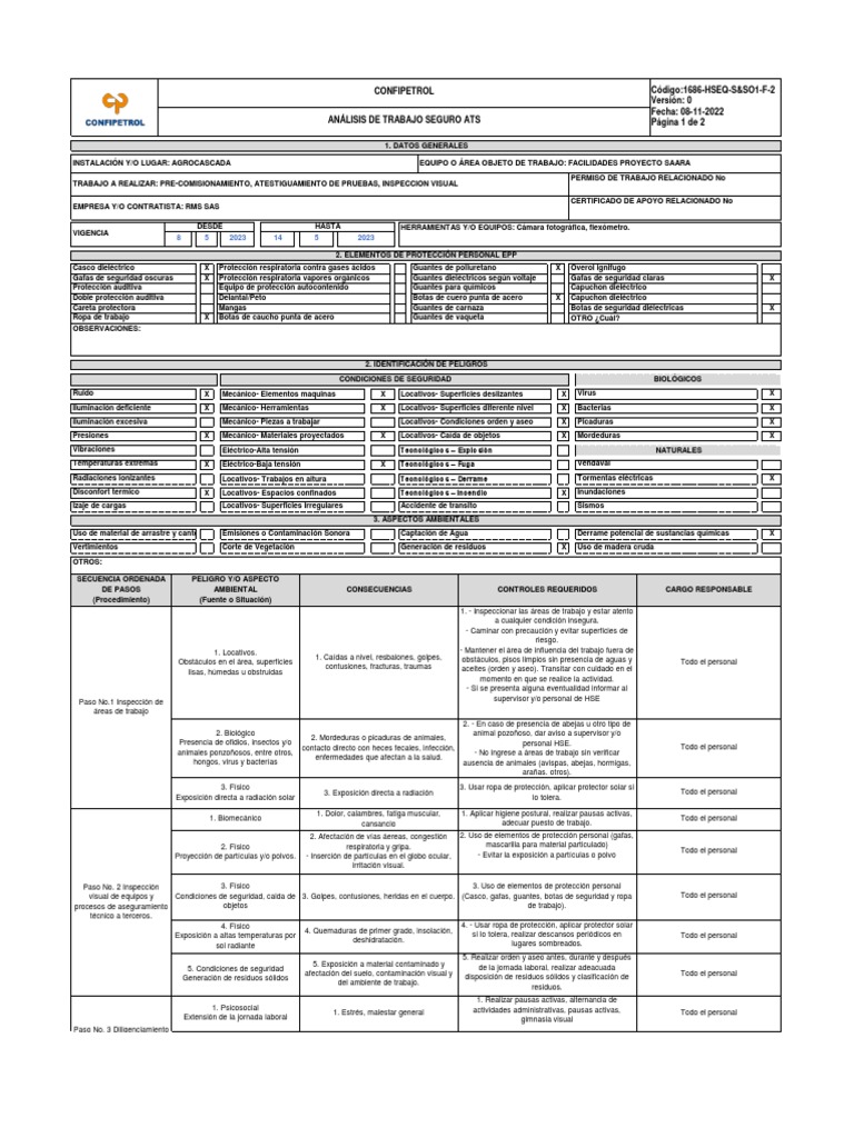 Formato Análisis Seguro de Trabajo (AST) HSEQ-S&SO1-F-81 V1 (213) - 08-05-2023 Al 14-05-2023 ...