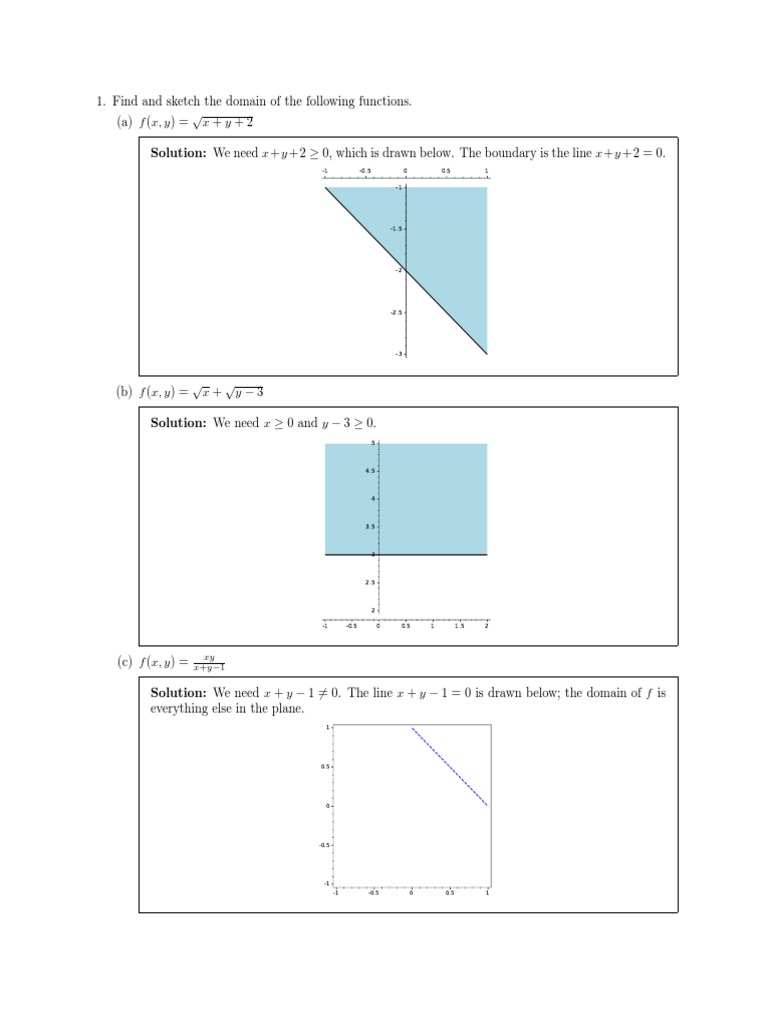 Sketch The Domain of Functions | PDF | Algebra | Equations