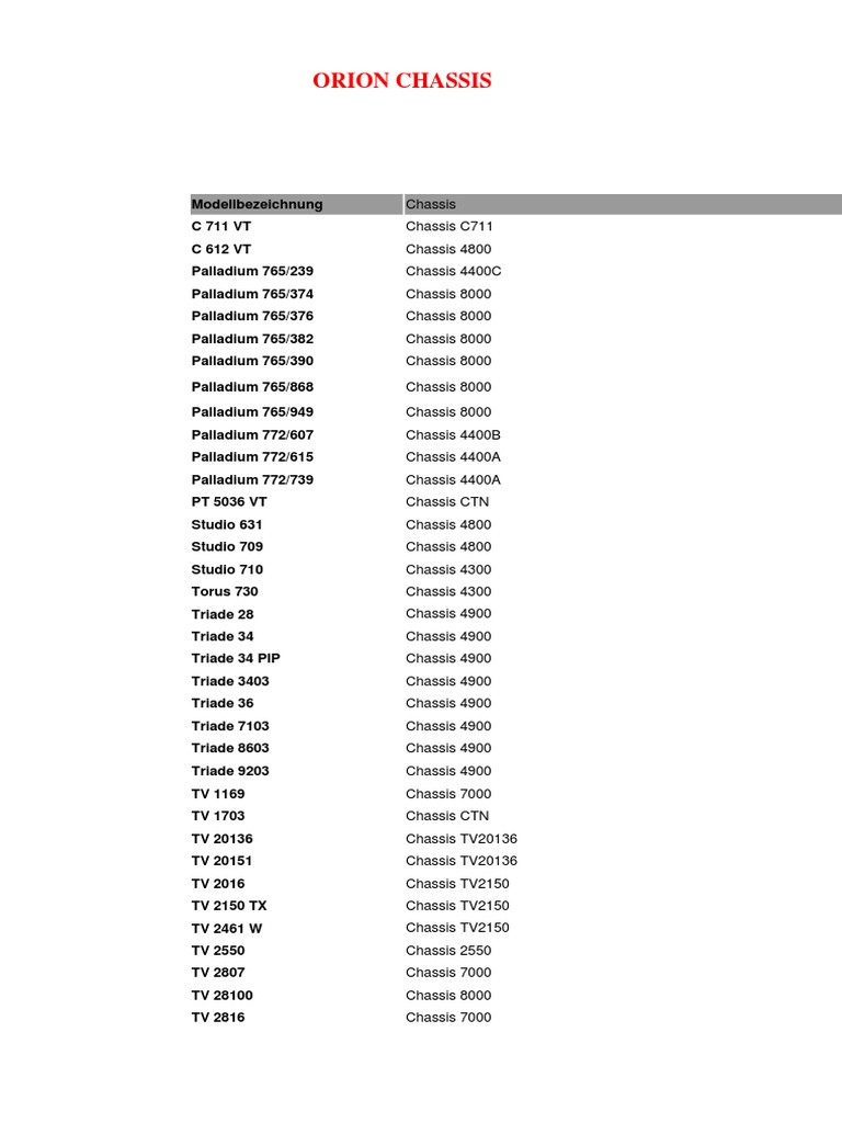 Orion Chassis. | PDF