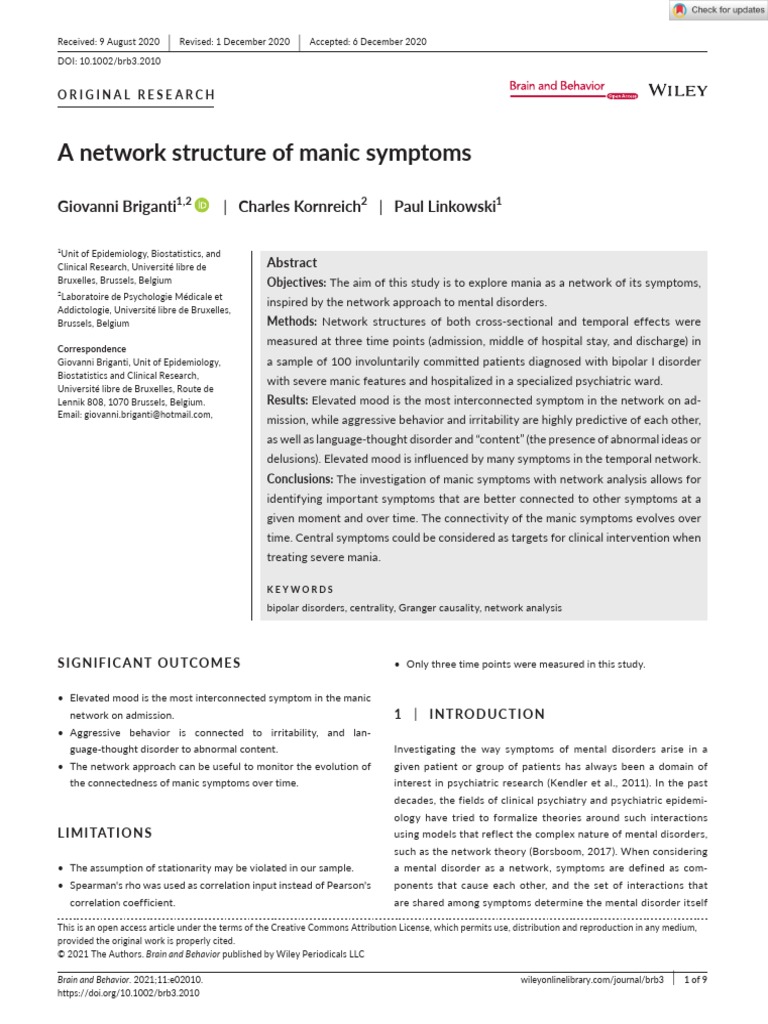 A Network Structure of Manic Symptoms | PDF | Mania | Bipolar Disorder