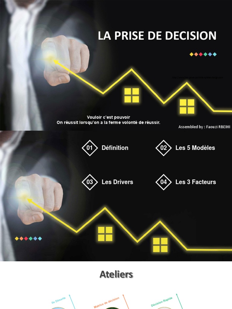 Guide sur la Prise de Décision Efficace | PDF | Prise de décision ...