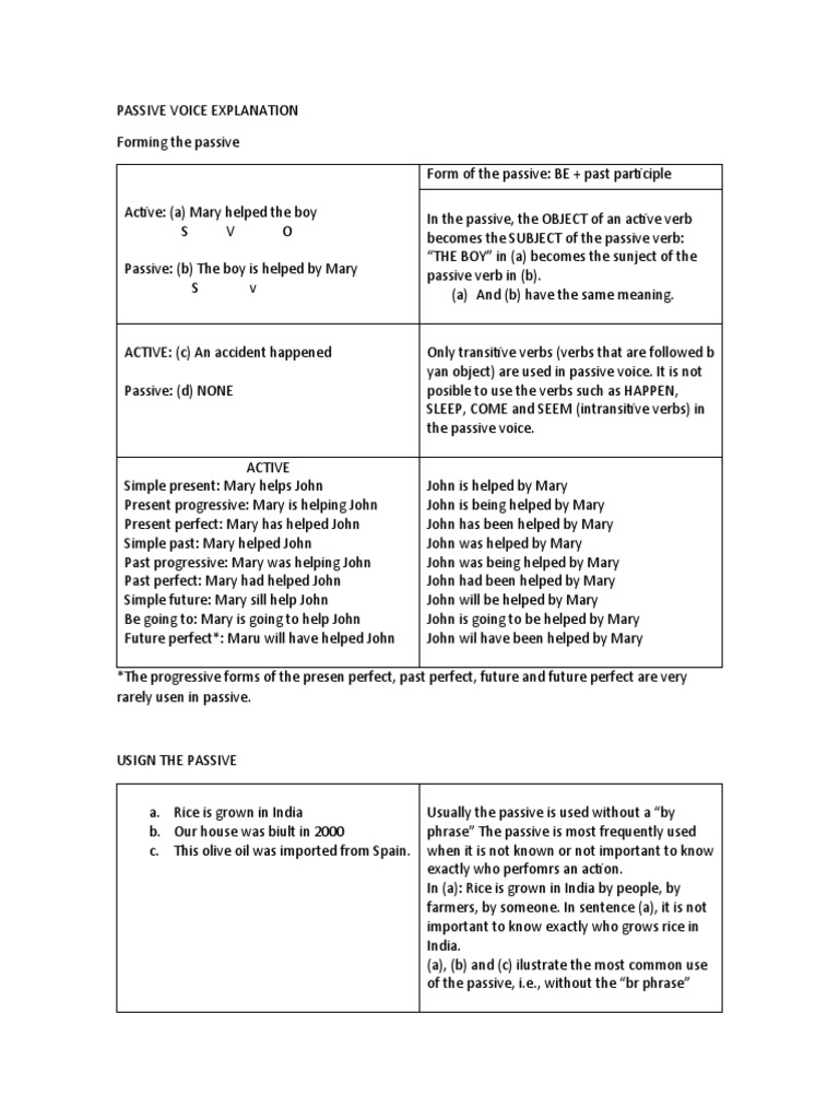 Passive Voice Complete Explanation | PDF | Verb | Linguistics Passive Voice Complete Explanation | PDF | Verb | Linguistics