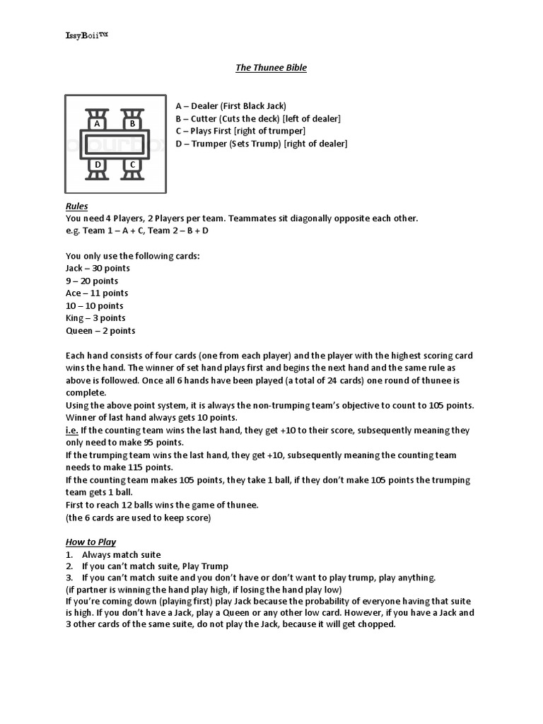 Thunee Bible | PDF