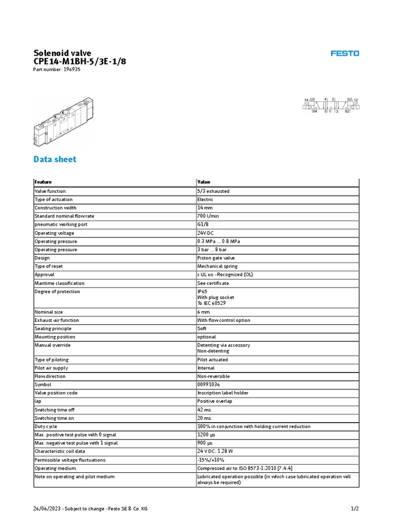 Solenoid Valve CPE14-M1BH-5/3E-1/8: Data Sheet | PDF | Valve | Actuator