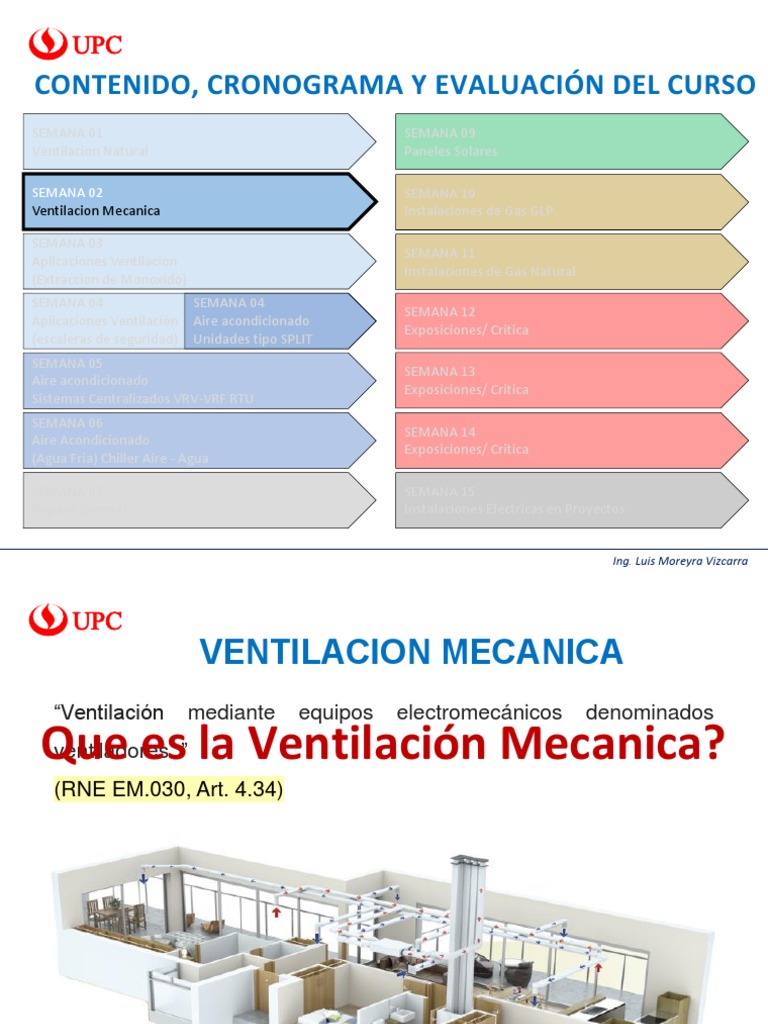 Ventilacion Mecanica | PDF | Ventilación (Arquitectura) | Tubería (transporte de fluidos)