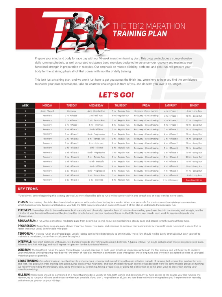 TB12 Marathon Training Plan 2019 | PDF