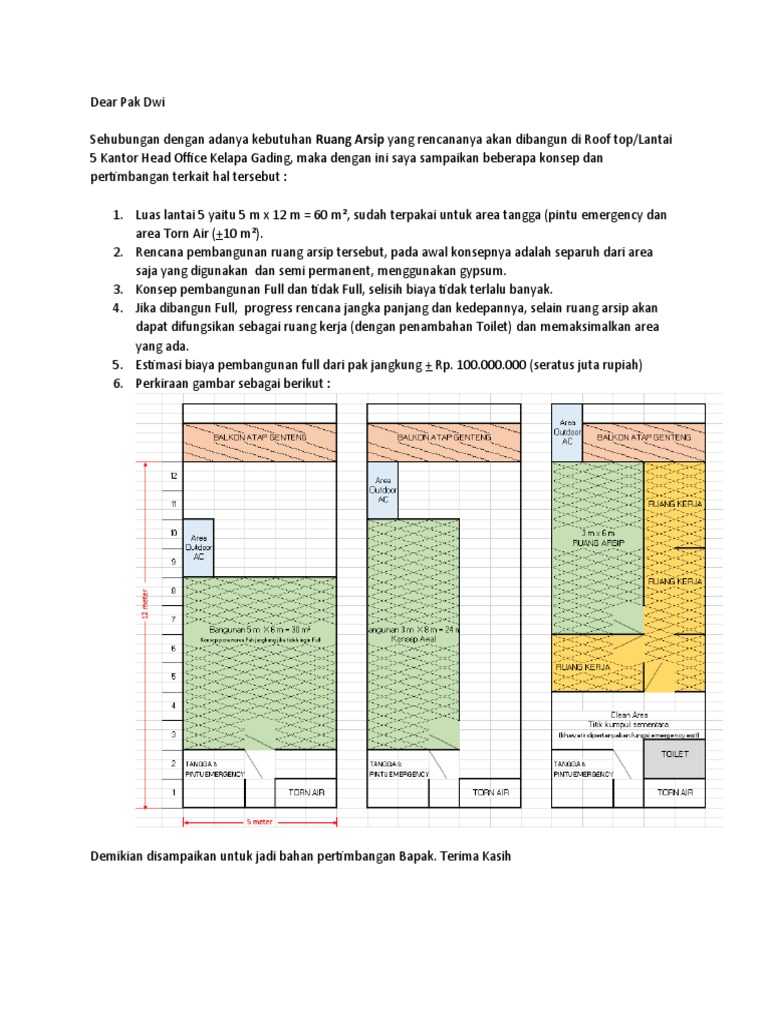 Konsep Rooftop | PDF