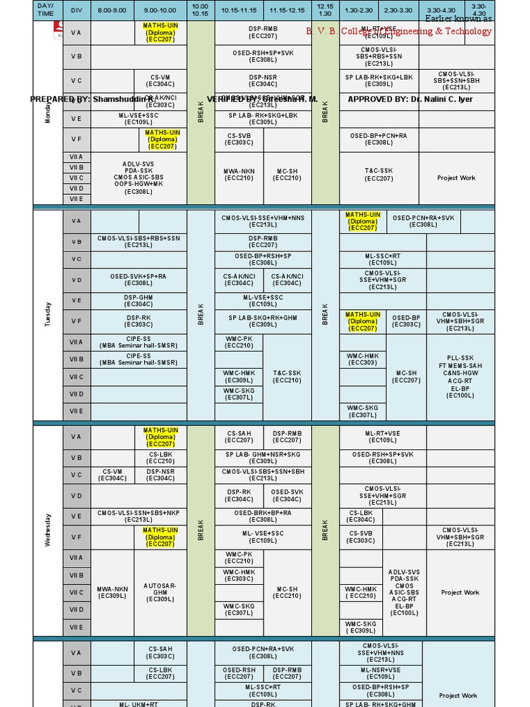 Master Time Table - 05-09-2022 | PDF