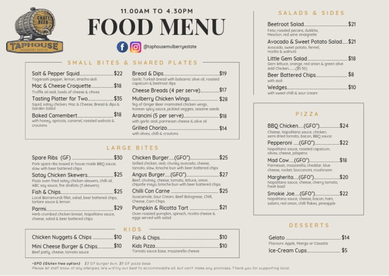 Taphouse Food Menu 2023 | PDF