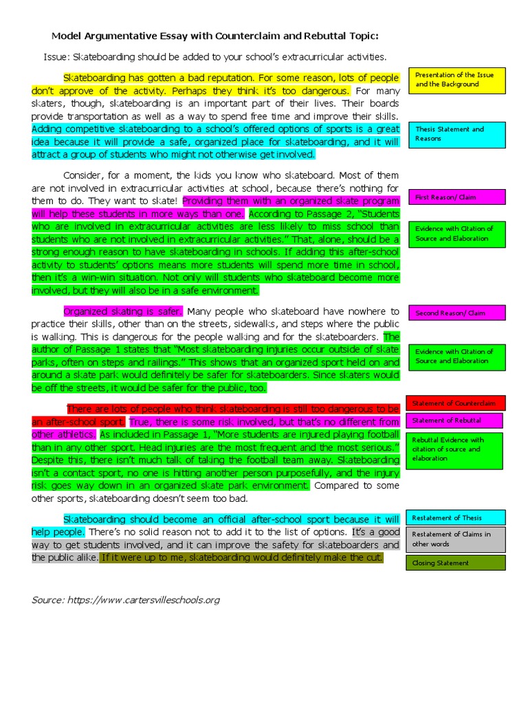 Model Argumentative Essay With Counterclaim and Rebuttal Topic | PDF