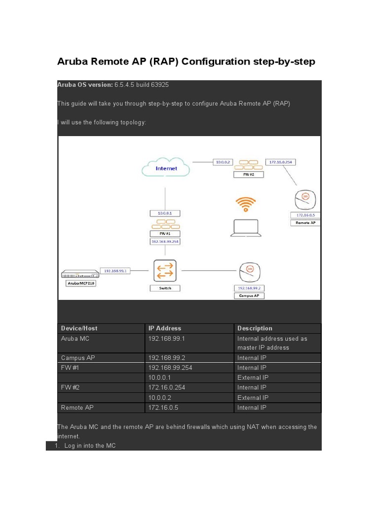 Aruba RAP Configuration Guide | PDF | Ip Address | Network Protocols