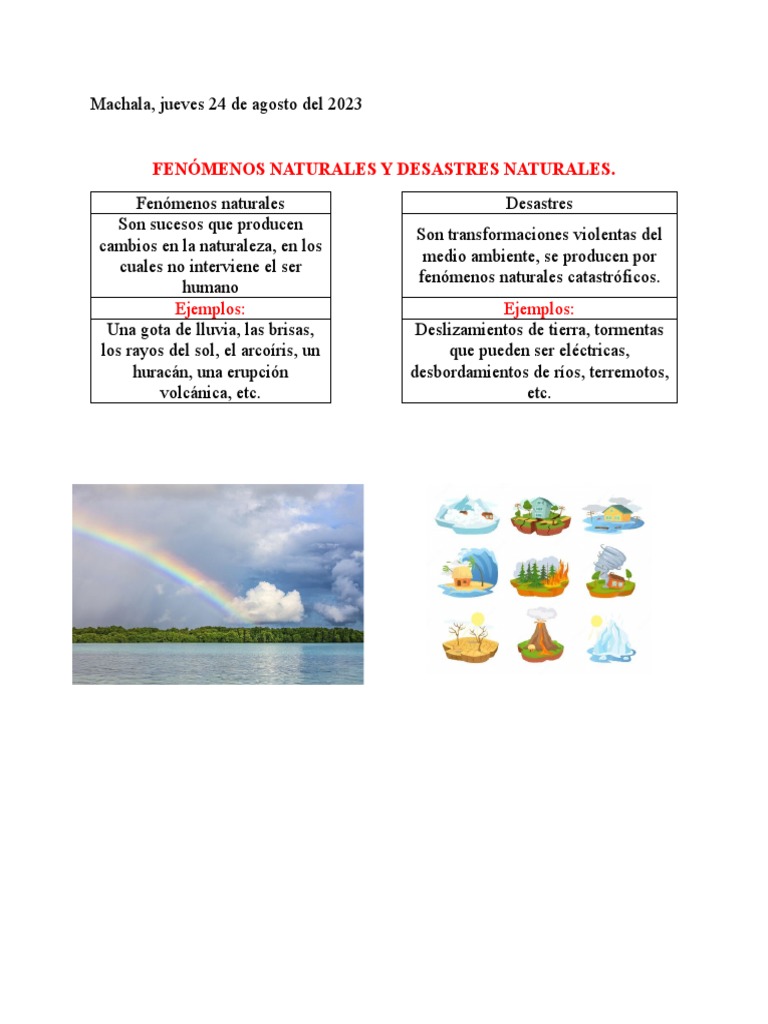 Fenomenos Naturales. | PDF | Tecnología