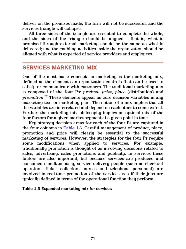 Understanding the Services Marketing Mix | PDF