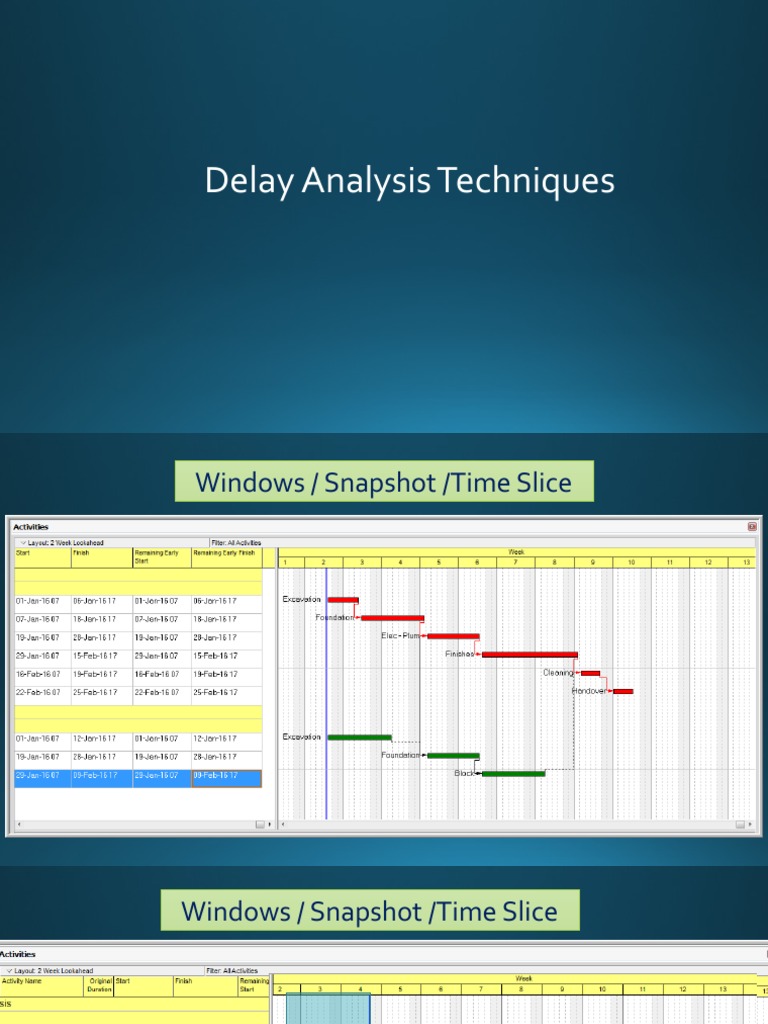 Lesson 35 Delay Analysis 6 Windows Km Pdf