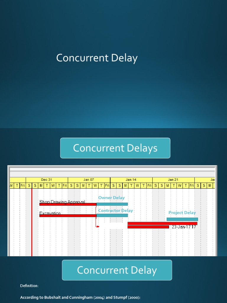 Lesson 36 Delay Analysis Concurrent Delay KM | PDF