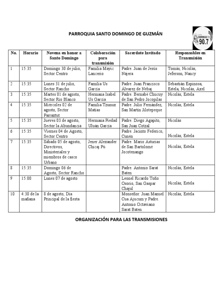 Planificación Durante La Fiesta | PDF